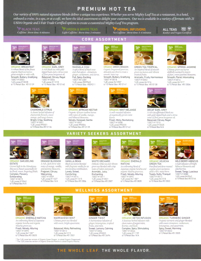 Mighty Leaf Teas | SBC